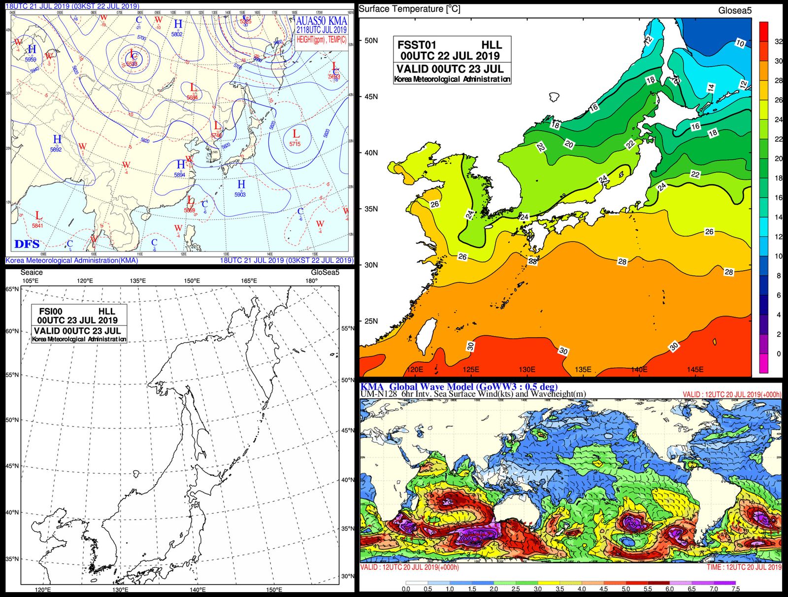 Receiving Images from Geostationary Weather Satellite GK-2A